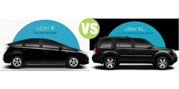¿Qué es Uber X y cómo funciona? (+Tarifas y video) - Gossip Vehiculos