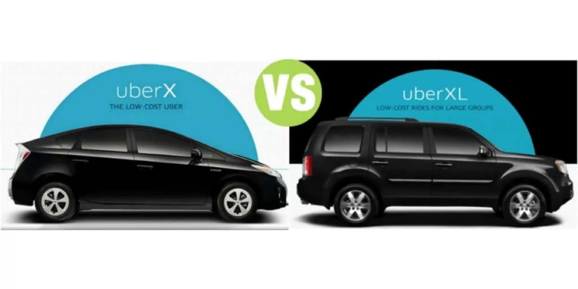 ¿Qué es Uber X y cómo funciona? (+Tarifas y video) - Gossip Vehiculos