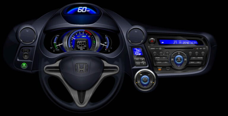 ¿Qué es el sistema Econ de Honda, cómo y cuándo usarlo? - Gossip Vehiculos