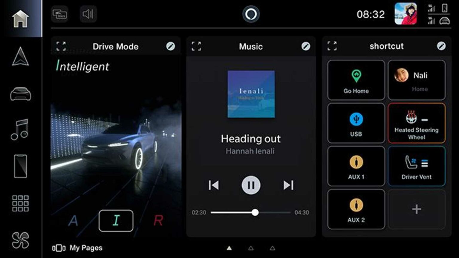 Stellantis y Amazon se asocian en el software del sistema de ...