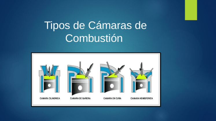 Los 5 tipos de cámaras de combustión - Gossip Vehiculos