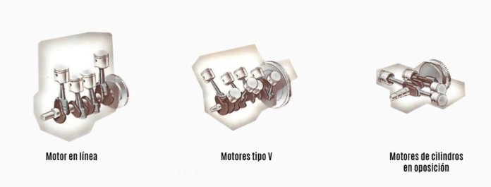 ¿Cuántos cilindros tiene un auto? - Gossip Vehiculos