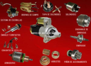 11 partes del motor de arranque y sus funciones - Gossip Vehiculos