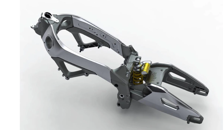 Tipos de chasis de motos: Una guía completa para entender sus ...