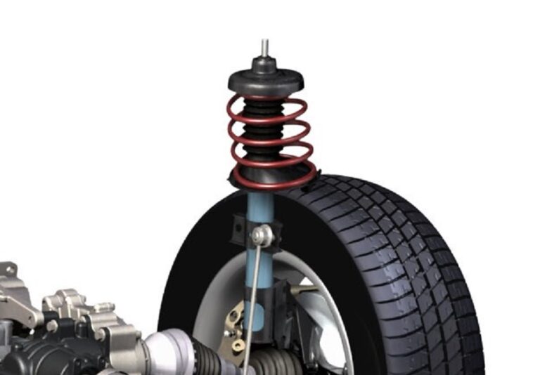 Partes de Amortiguadores Delanteros: Guía Completa - Gossip Vehiculos