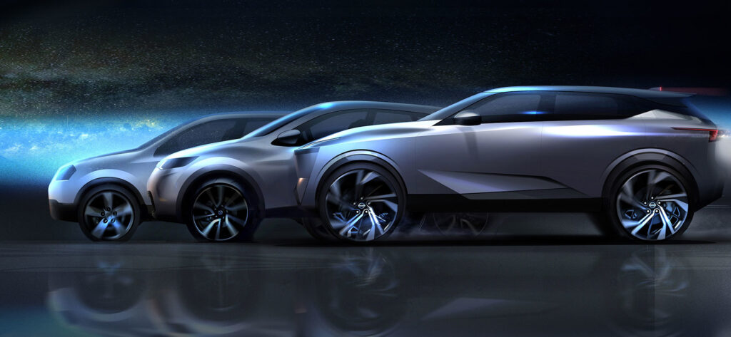 Qué es un Crossover Auto - Gossip Vehiculos